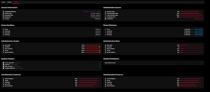 BloxCord Session Guide - Staff Information - Stateview Forums