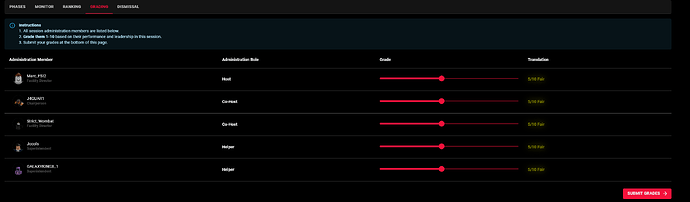 BloxCord Session Guide - Staff Information - Stateview Forums